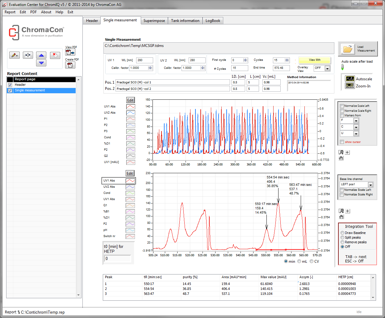 ChromaCon at BioProduction Congress 2017 - chromacon.ch