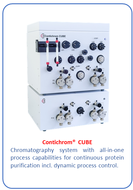 Product Overview: Contichrom systems and accessories - chromacon.ch